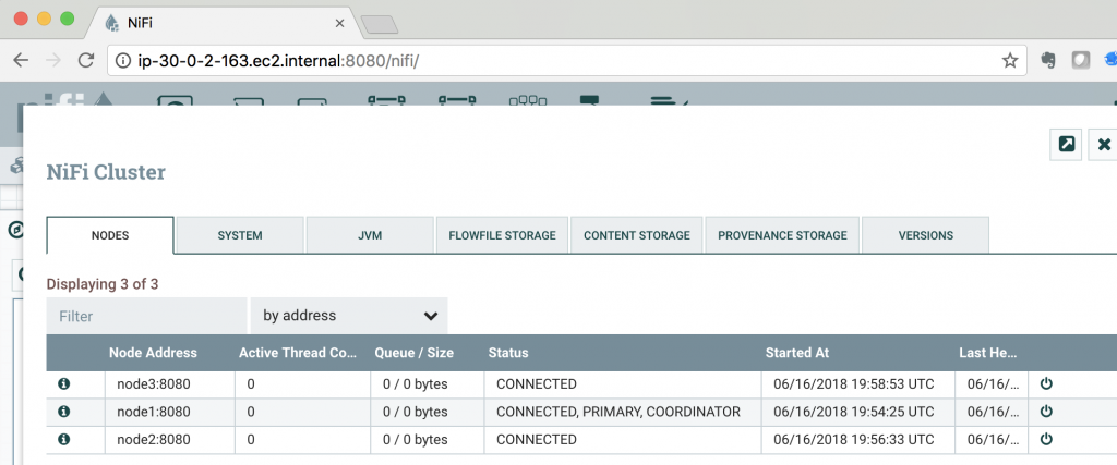 Como configurar um Cluster de NiFi - Yadax Databases