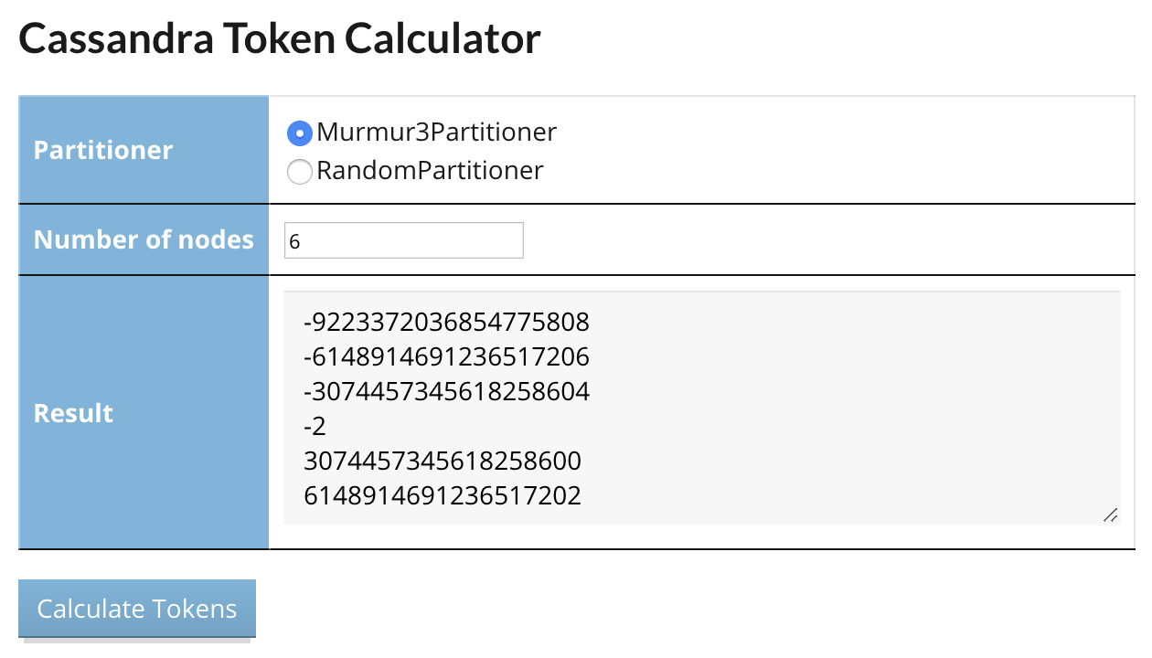 Cassandra: Ring, Token, Partition Key - Yadax